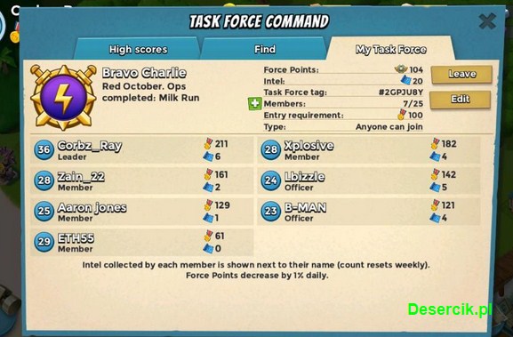 Boom Beach: Poradnik do Task Forces - 🌟 Desercik.pl