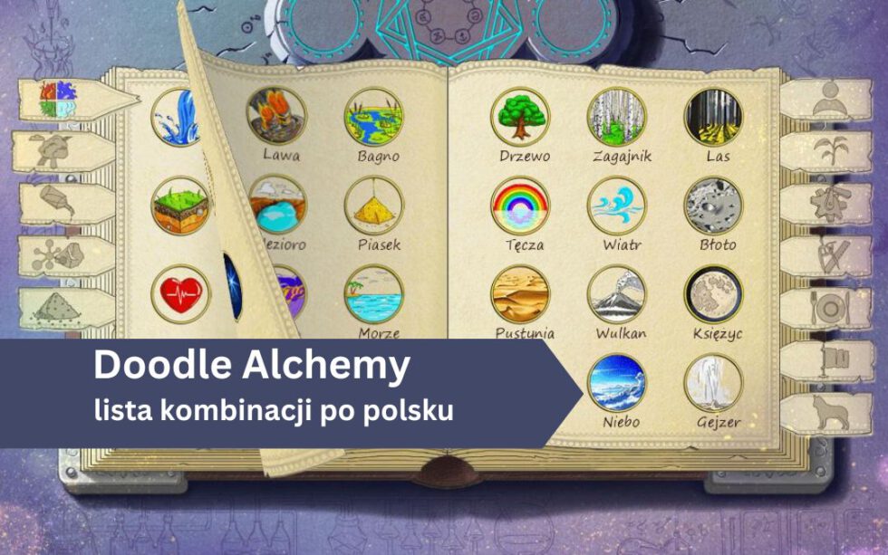 Doodle Alchemy - lista kombinacji po polsku - 🌟 Desercik.pl
